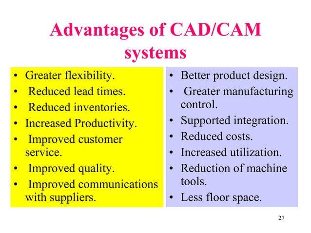Introduction to CAD-CAM.pdf