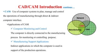 Introduction to CAD-CAM.pptx