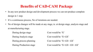 Introduction to CAD-CAM.pptx