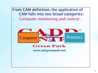 Introduction to cad/cam | PDF