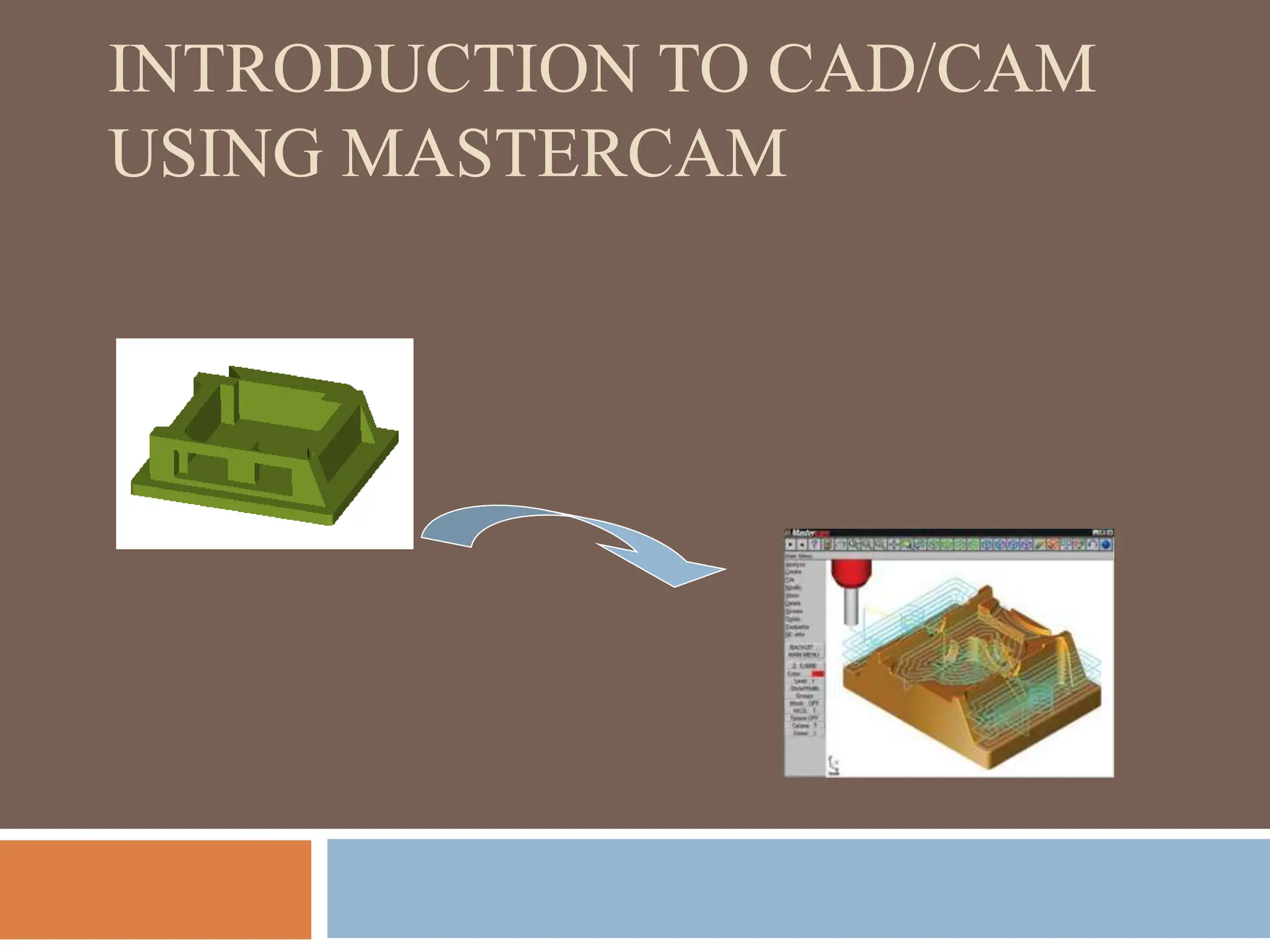 Introduction to CAD CAM CAD/CAM stands for Computer-Aided Design (CAD ...