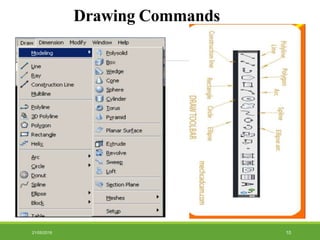 Introduction_to_CAD_tools_15809188935553063905e3ae86dcf350.pptx