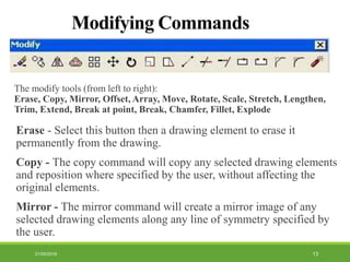 Introduction_to_CAD_tools_15809188935553063905e3ae86dcf350.pptx