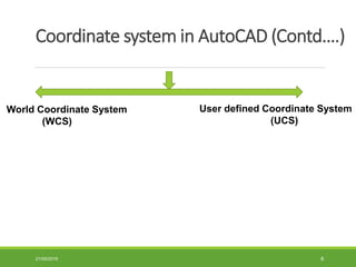Introduction_to_CAD_tools_15809188935553063905e3ae86dcf350.pptx