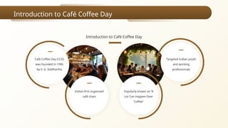 Introduction to Café Coffee Day a case.pptx