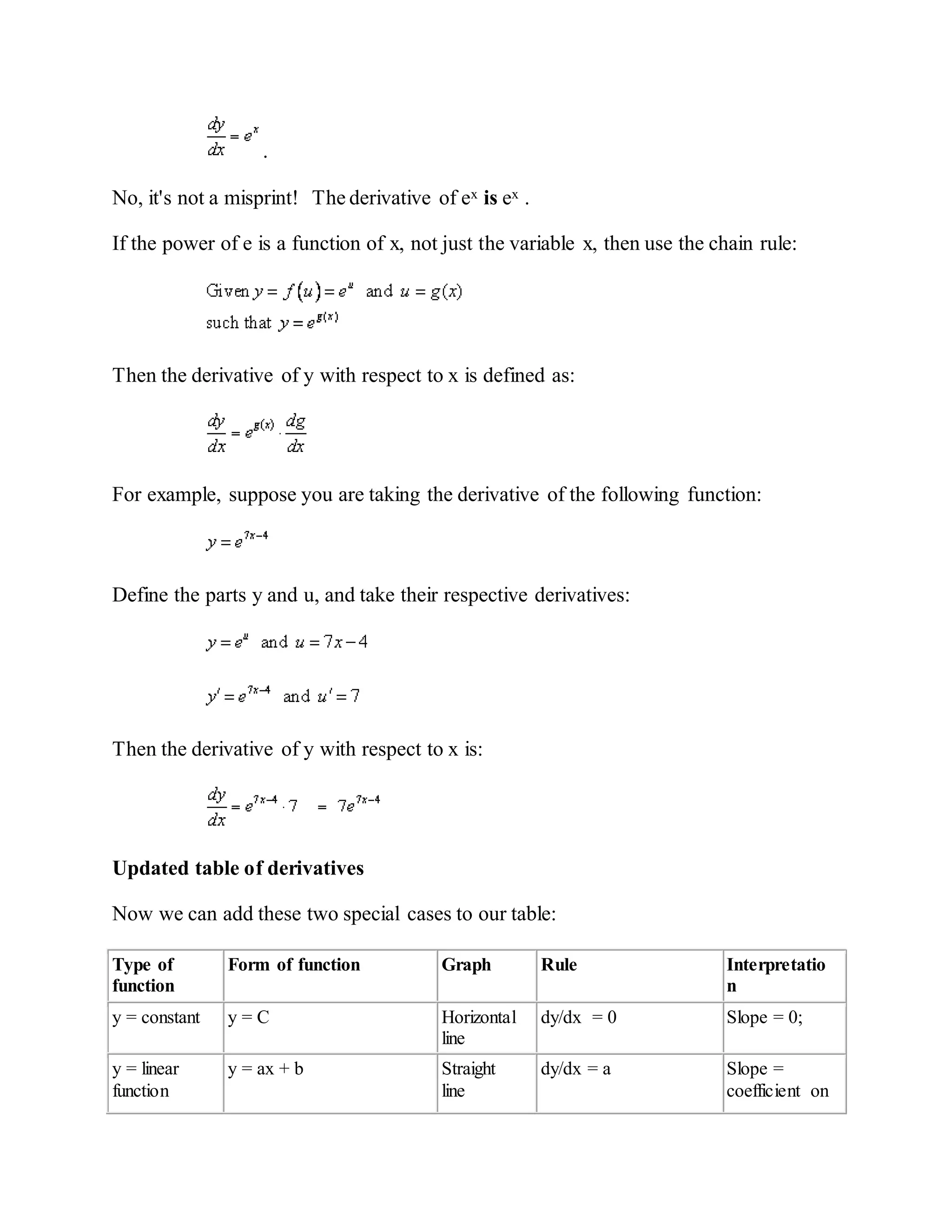 Introduction to calculus | DOCX
