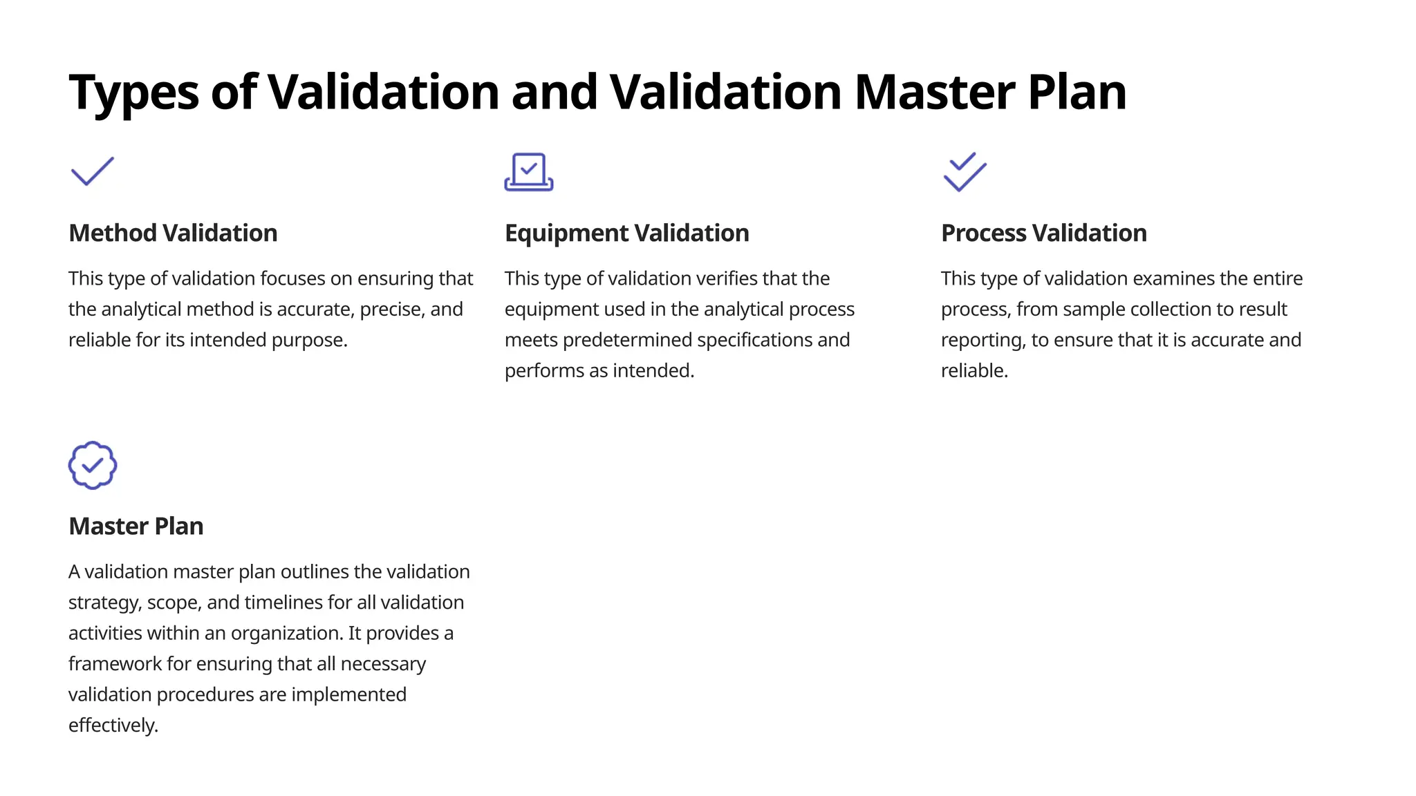 Introduction to Calibration and Validation on Slideshare by Raj Kumar ...