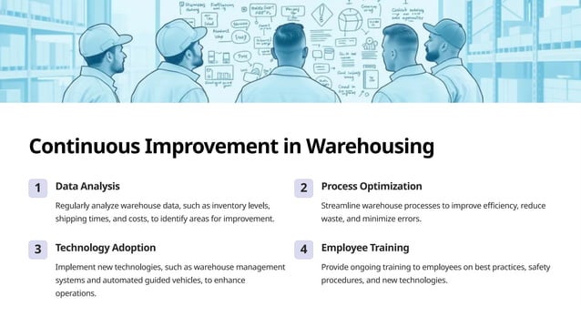 Introduction to Calibration and Validation on Slideshare by Raj Kumar ...