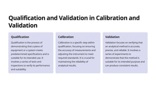Introduction to Calibration and Validation on Slideshare by Raj Kumar ...