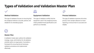 Introduction to Calibration and Validation on Slideshare by Raj Kumar ...