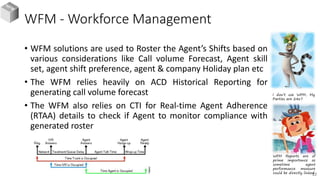 Contact Center fundamentals for Kids | PPT