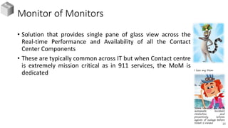 Contact Center fundamentals for Kids | PPT