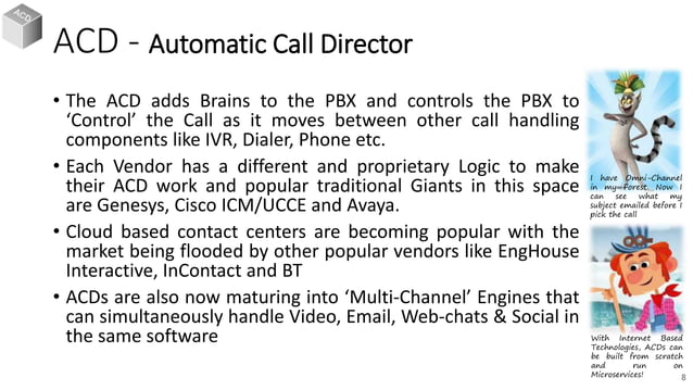 Contact Center fundamentals for Kids | PPT