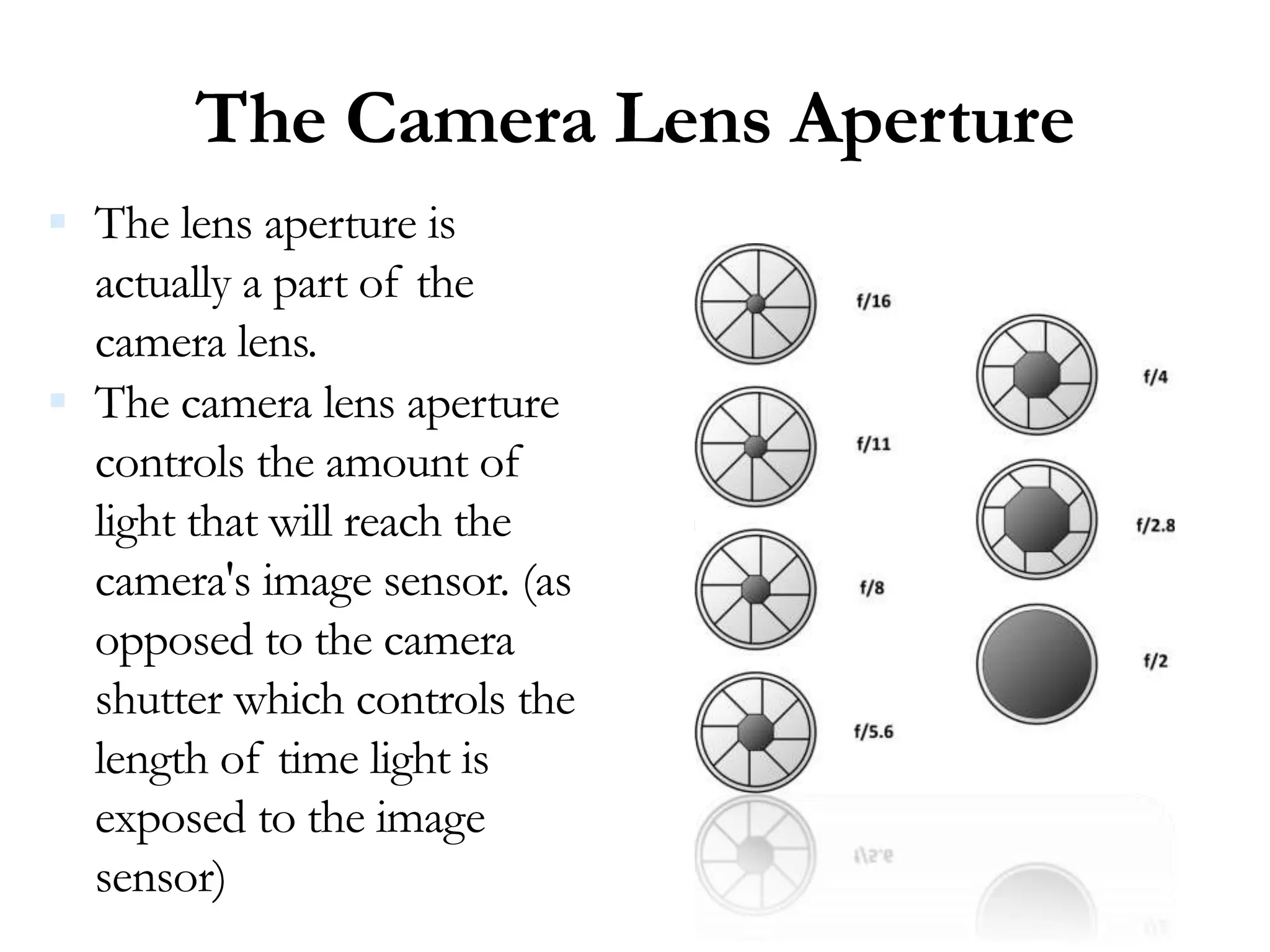 Introduction to Camera.pptx