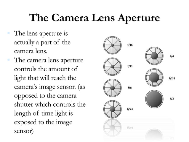 Introduction to Camera.pptx