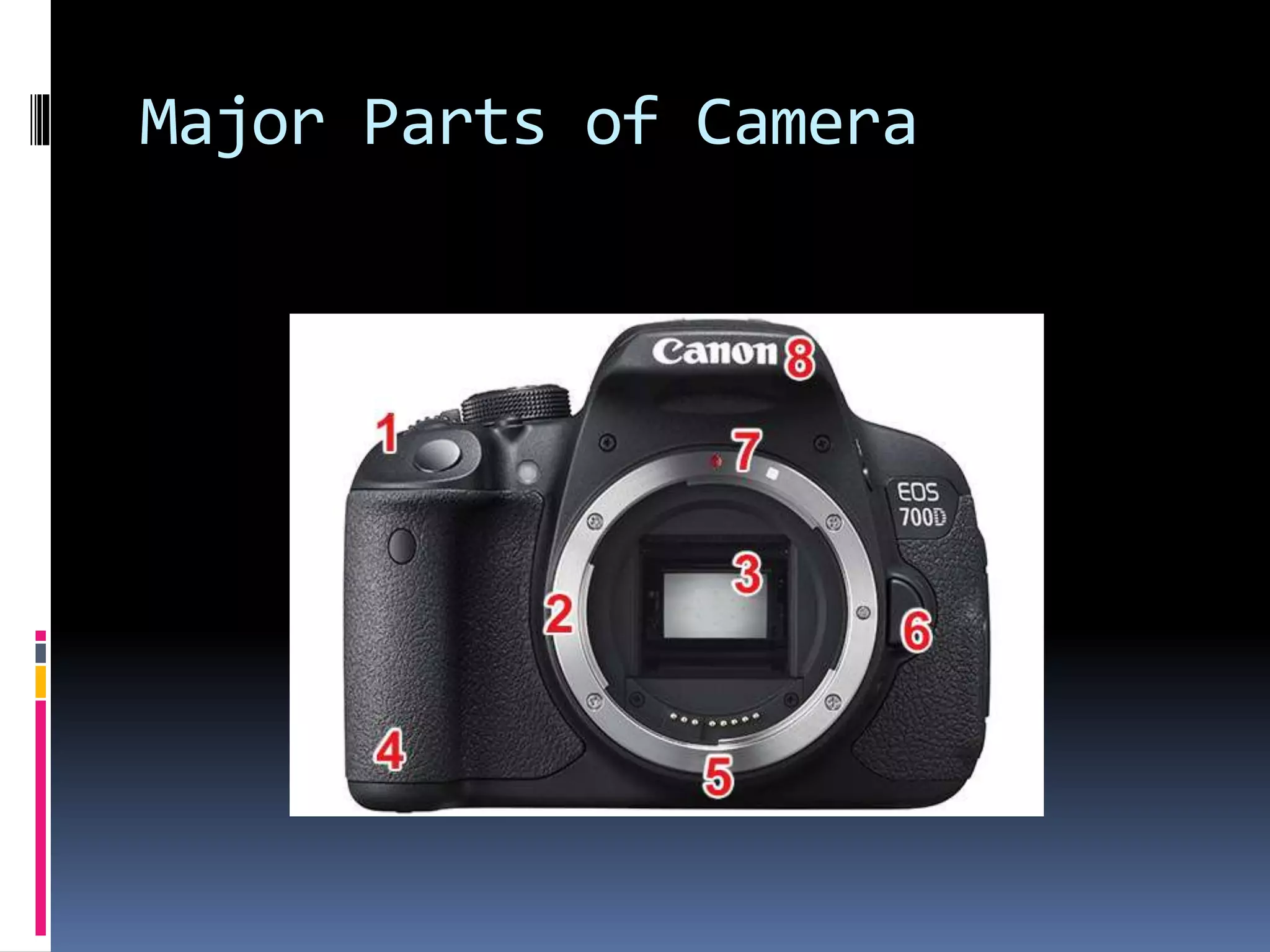 Introduction to camera & its major parts | PPTX