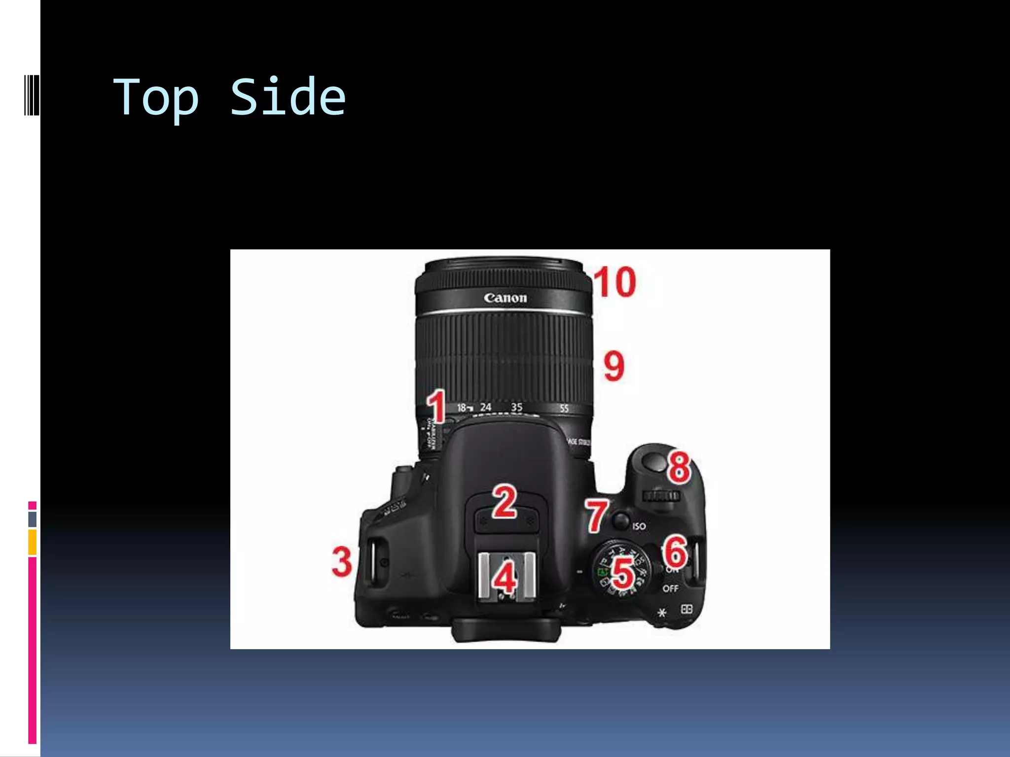 Introduction to camera & its major parts | PPTX
