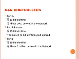 Introduction_to_CAN_Protocol: Basics.pptx