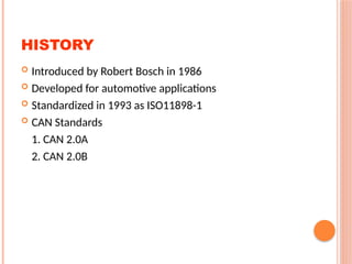 Introduction_to_CAN_Protocol: Basics.pptx