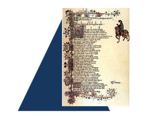 Introduction to Canterbury Tales | PPTX