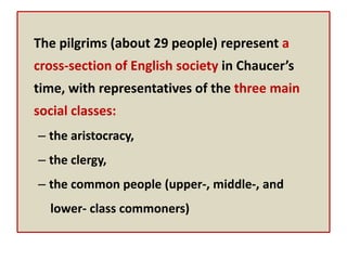 Introduction to Canterbury Tales | PPTX