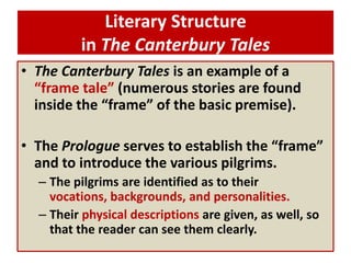 Introduction to Canterbury Tales | PPTX