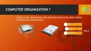 Introduction to Computer Architecture & Organization | PPTX | Computing ...