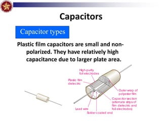 Introduction to Capacitors.ppt