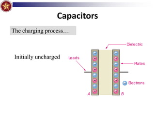Introduction to Capacitors.ppt