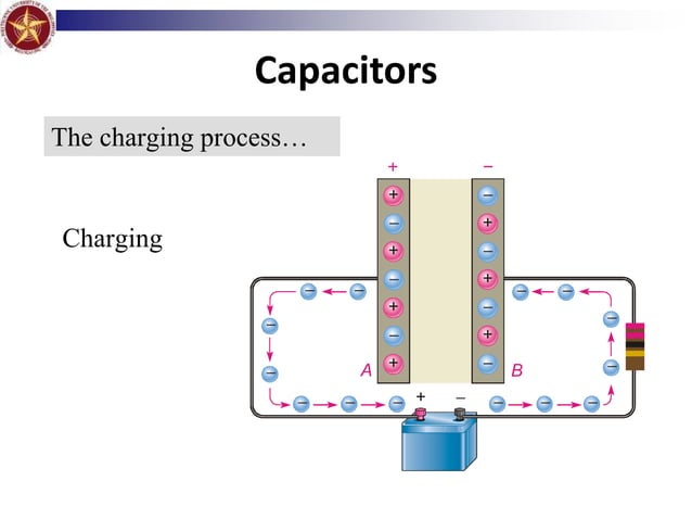 Introduction to Capacitors.ppt | Chemistry | Science