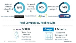 Introduction to CA Service Virtualization | PDF