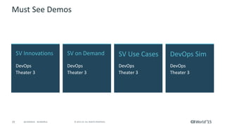 Introduction to CA Service Virtualization | PDF