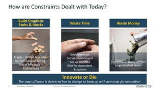 Introduction to CA Service Virtualization | PDF