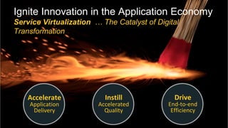 Introduction to CA Service Virtualization | PDF