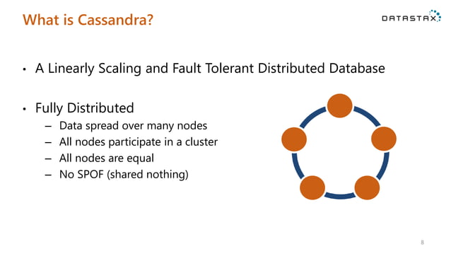 Introduction to Apache Cassandra | PPT