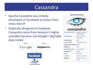 Introduction to cassandra | PPT