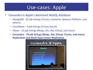 Introduction to cassandra | PPT