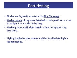 Introduction to cassandra | PPT
