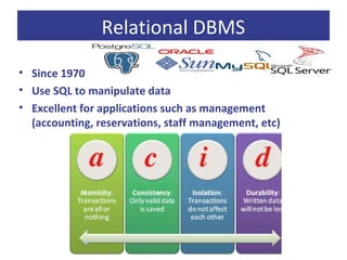 Introduction to cassandra | PPT