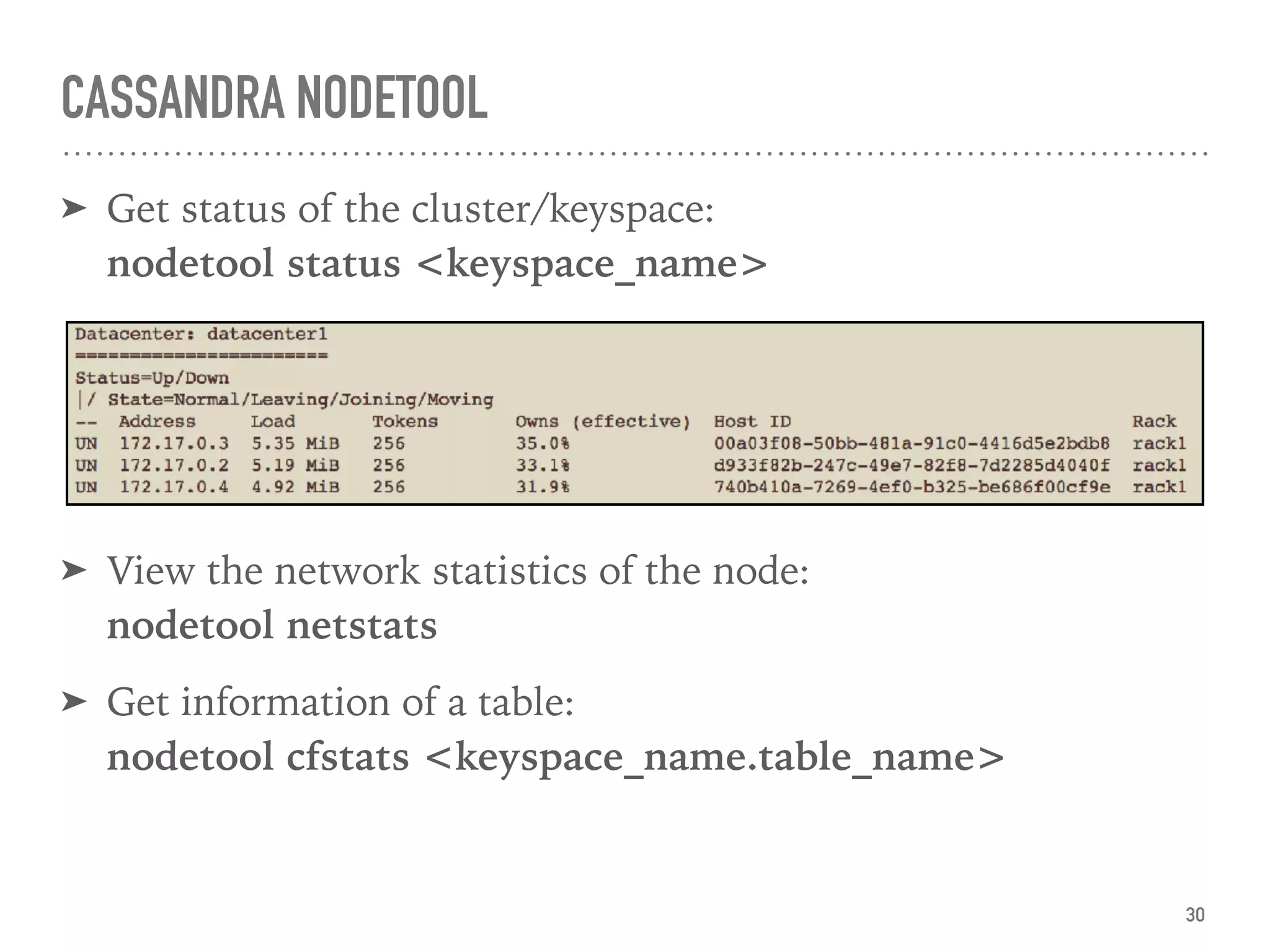 Introduction To Cassandra Pdf Databases Computer Software And