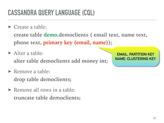 Introduction to Cassandra | PDF
