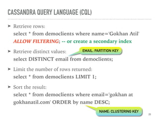 Introduction to Cassandra | PDF