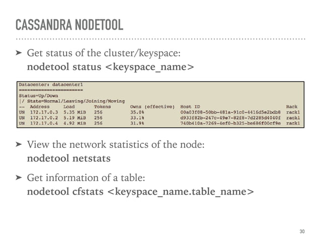 Introduction to Cassandra | PDF | Databases | Computer Software and Applications