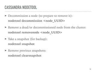 Introduction to Cassandra | PDF