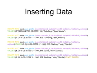 Introduction to NoSQL CassandraDB | PPT