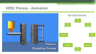 Introduction to casting industry | PPTX