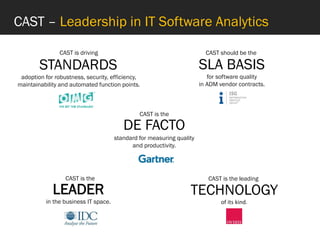 Introduction to CAST HIGHLIGHT - Rapid Application Portfolio Analysis | PDF