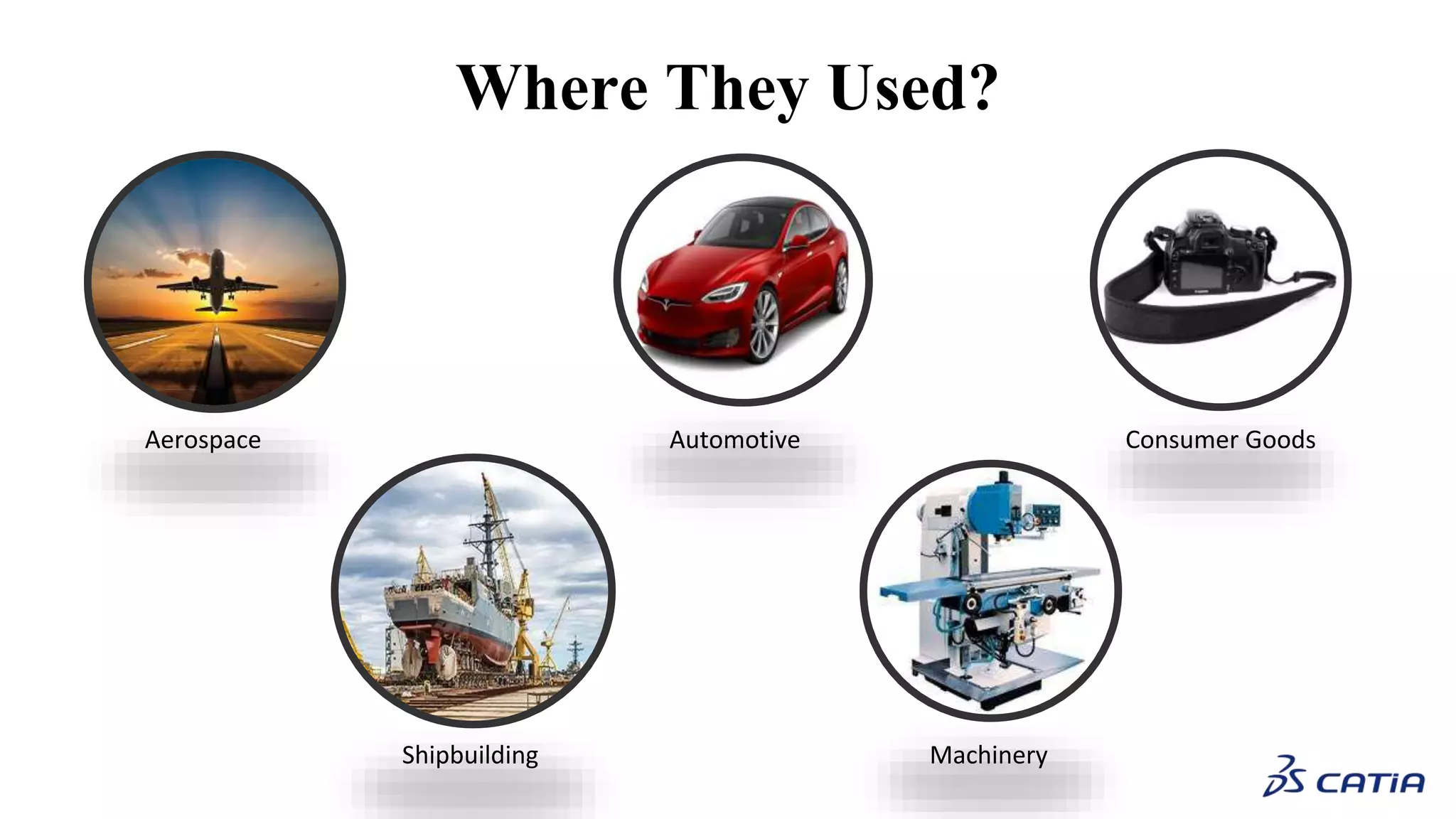 Introduction to CATIA | PPTX