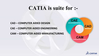 Introduction to CATIA | PPTX