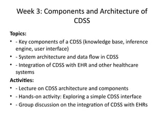 Introduction to clinical decision support | PPTX